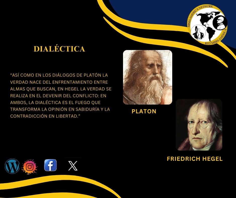 ¿Qué es la dialéctica? – RMA – MAN